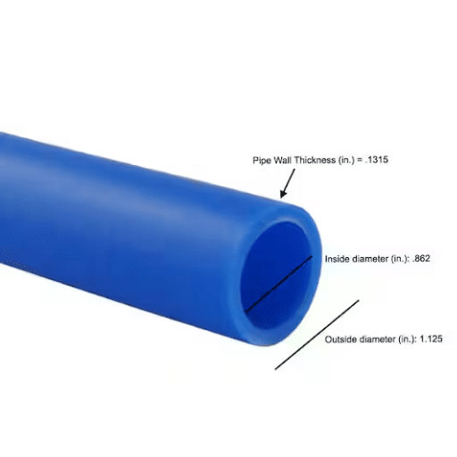 Everything You Need to Know About 1 Inch PEX Pipe for Plumbing Applications - Sino Pipe