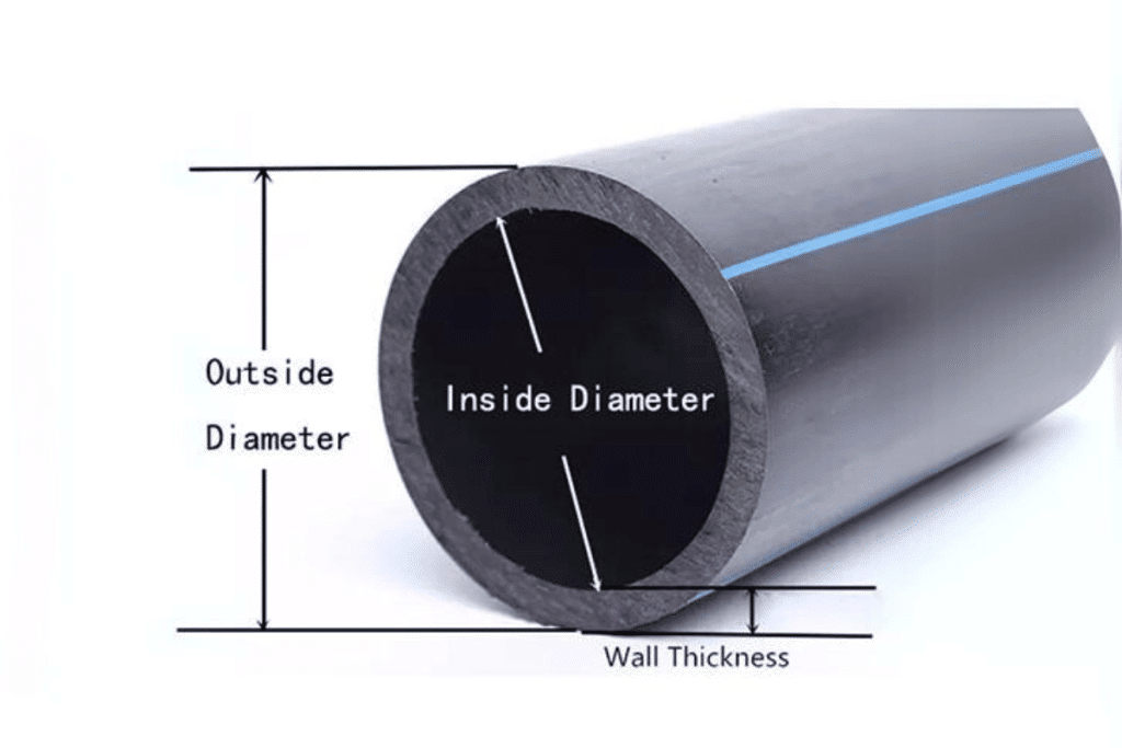 Understanding HDPE Pipe Thickness: Key Considerations for Polyethylene ...