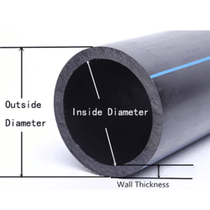 Understanding DR9 HDPE Pipe: The Ultimate Guide to Polyethylene ...