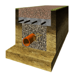 Complete Guide to HDPE Pipe Bedding Installation: Trench Preparation ...